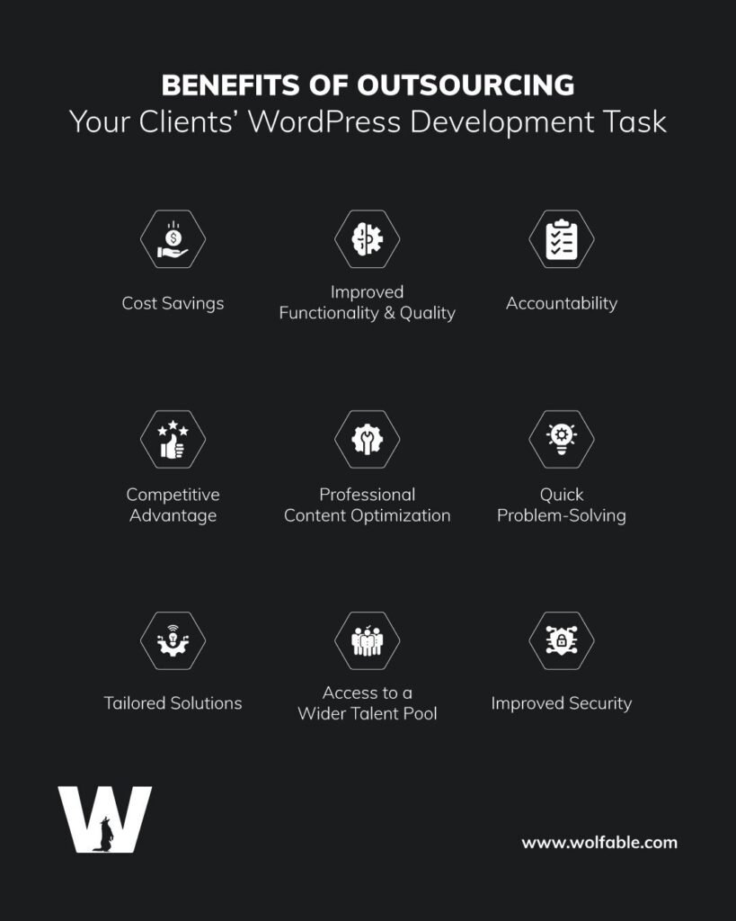 WordPress Outsourcing Development: Pros, Cons & Best Tips